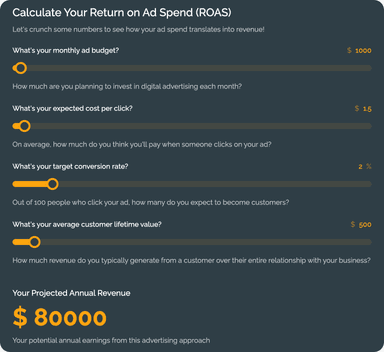 Swimming Pool Cost Calculator | Estimate Your Inground Pool ...